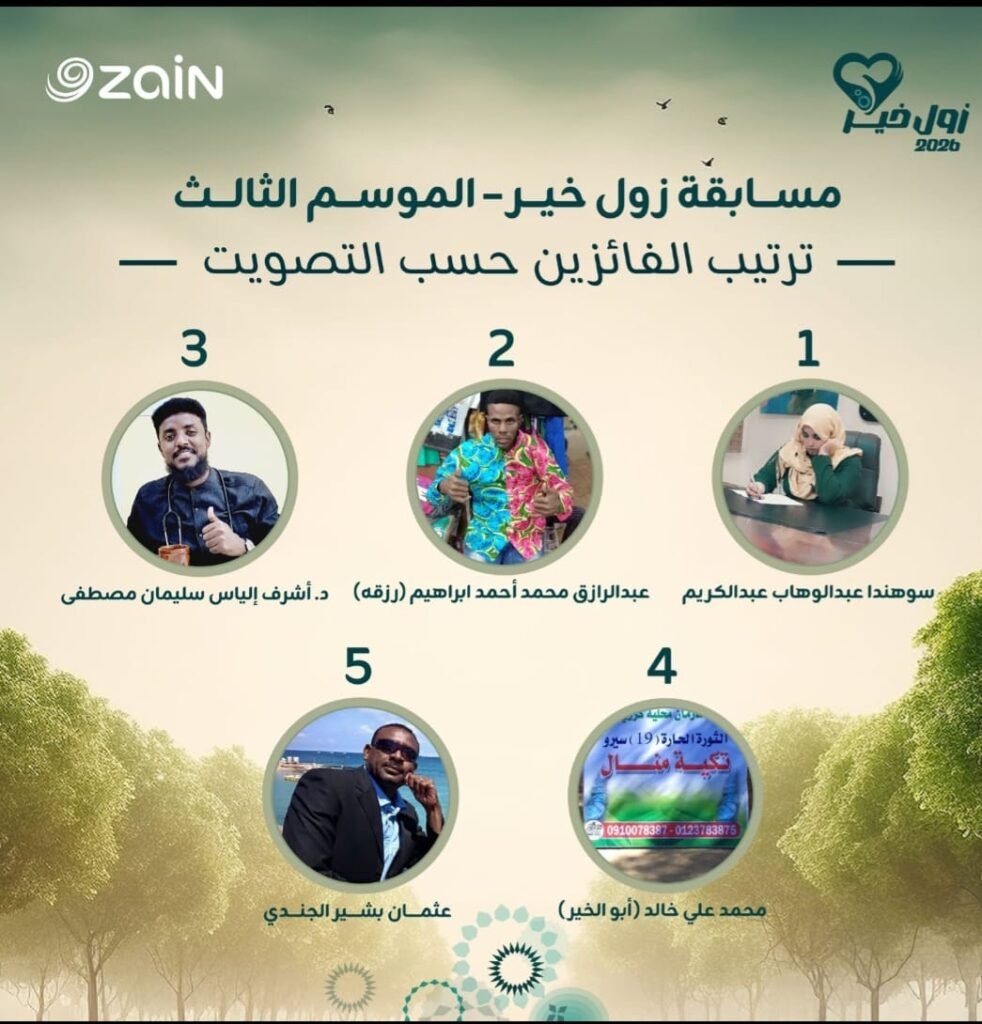 After 5 Million Views and 81,000 Votes: Zain Sudan Announces “Zoul ...